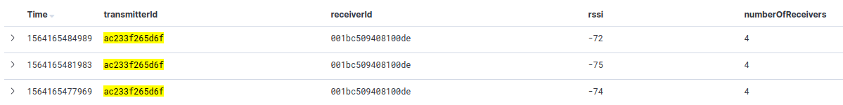 Export Data From Kibana As A CSV File