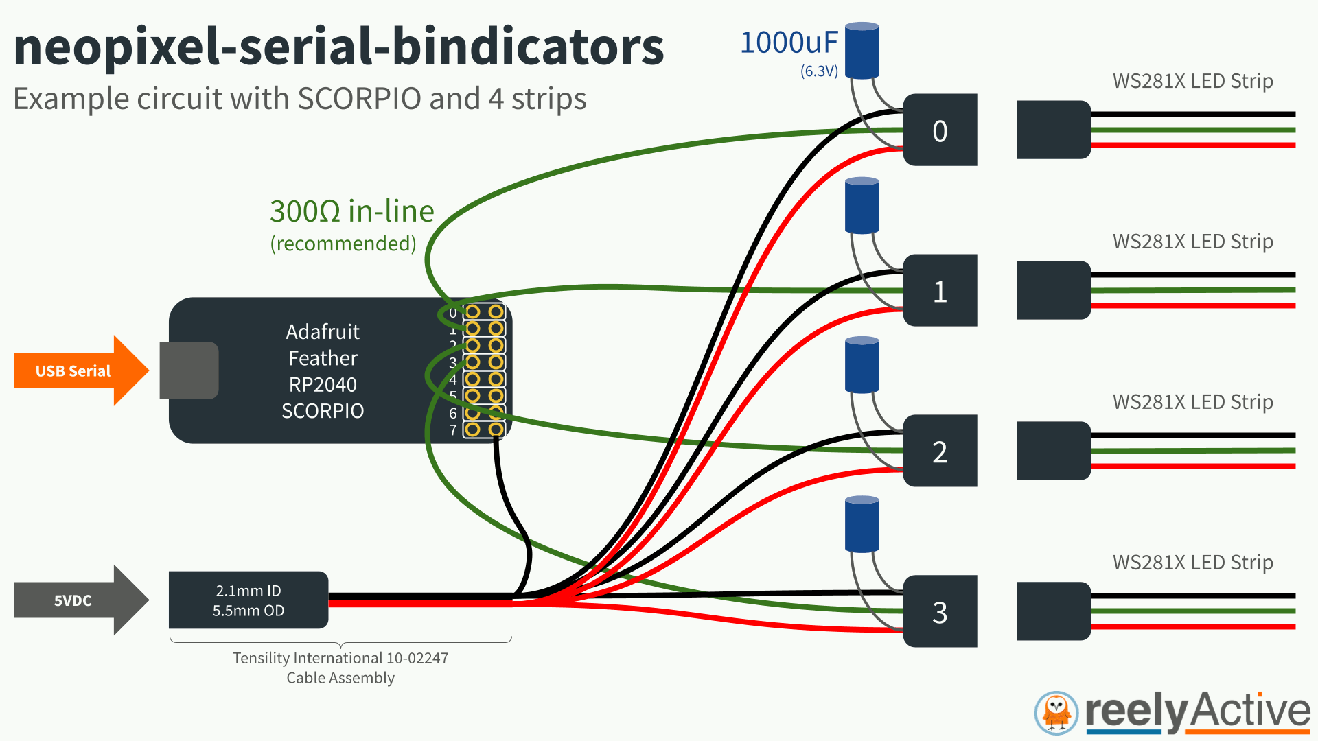 GitHub - reelyactive/neopixel-serial-bindicators: REST API to light up individual NeoPixels ...